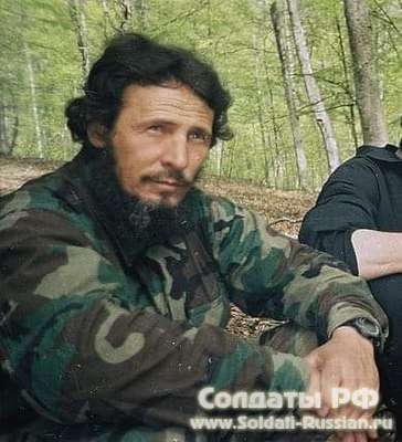 NAME INDEX | Ichkeria Digital Archive